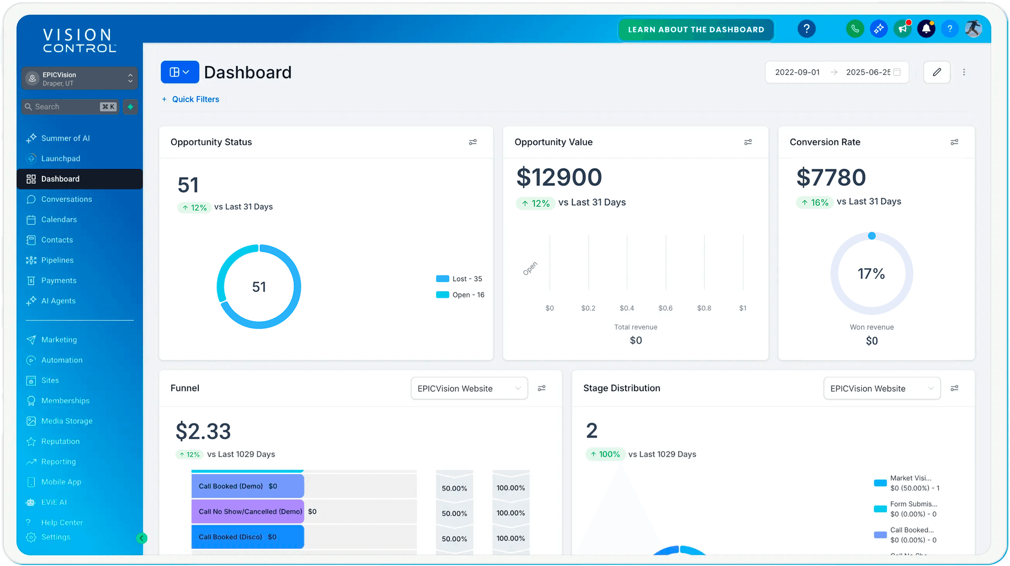 Vision Control™ AI CRM for Startups & Marketing | EPICVision